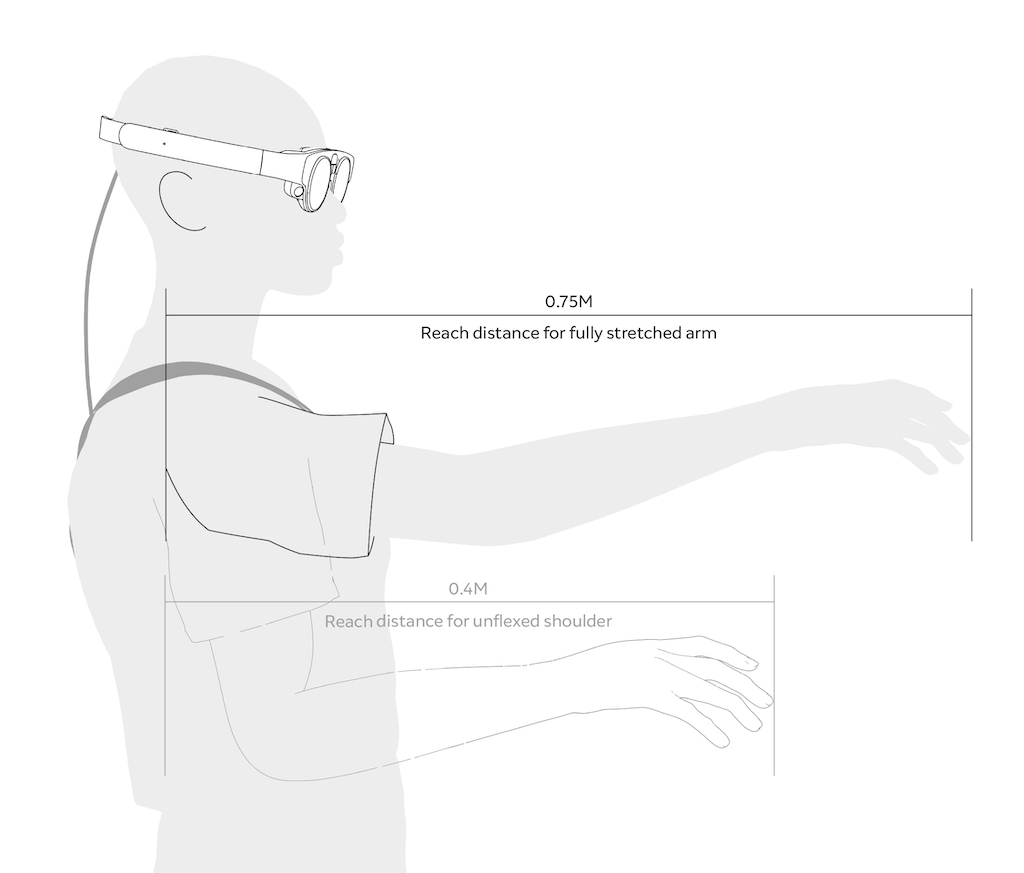 Comfort and Content Placement Guidelines | MagicLeap Developer Documentation