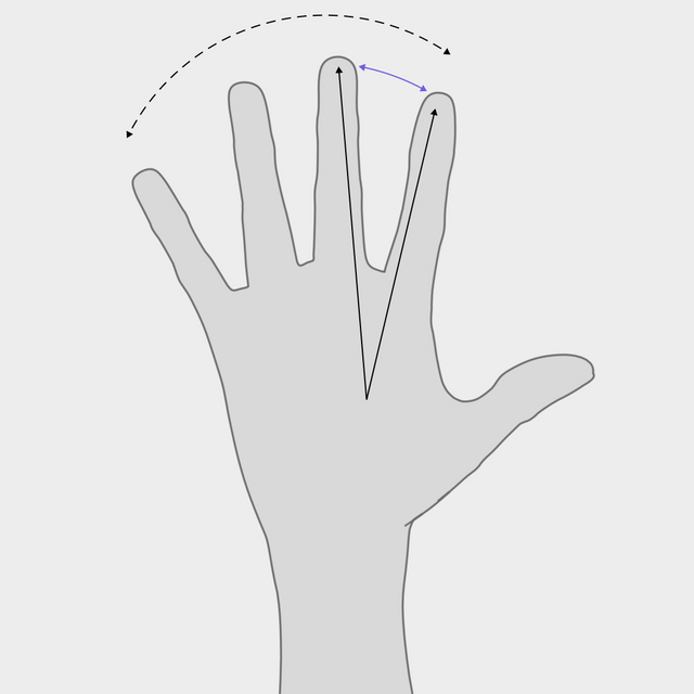 Developer Guide | MagicLeap Developer Documentation