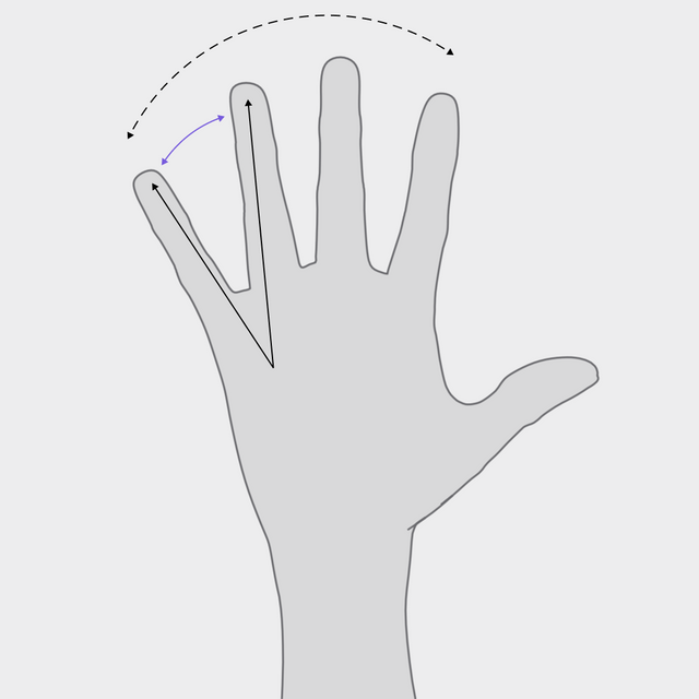 Developer Guide | MagicLeap Developer Documentation