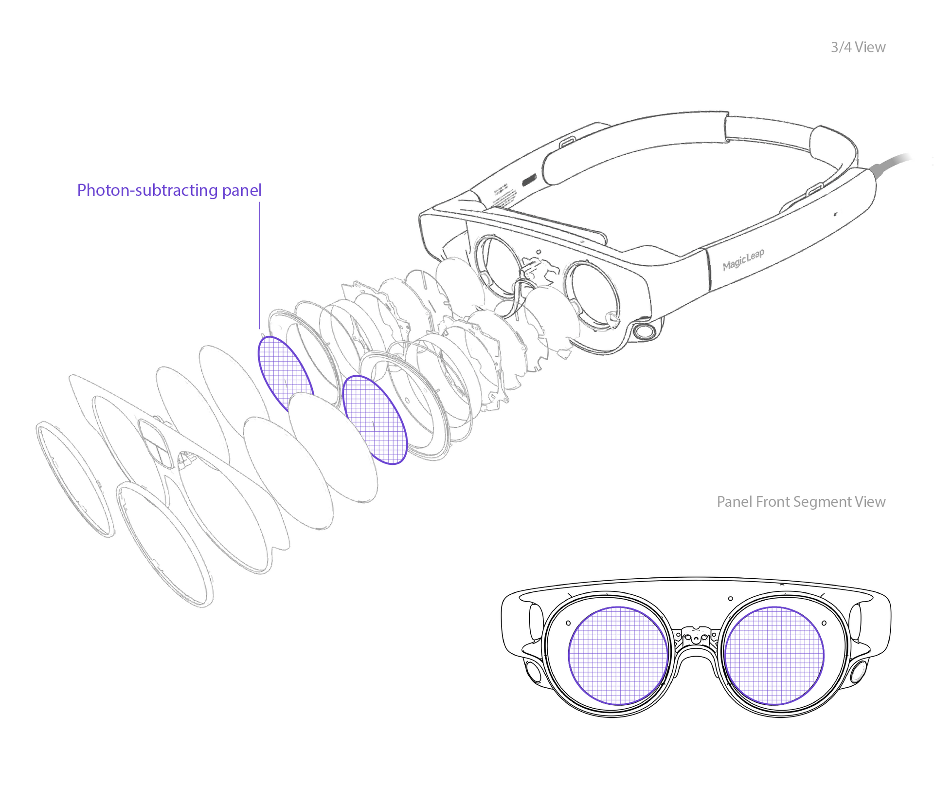 Global/Segmented Dimmer | MagicLeap Developer Documentation Global/Segmented Dimmer | MagicLeap Developer Documentation
